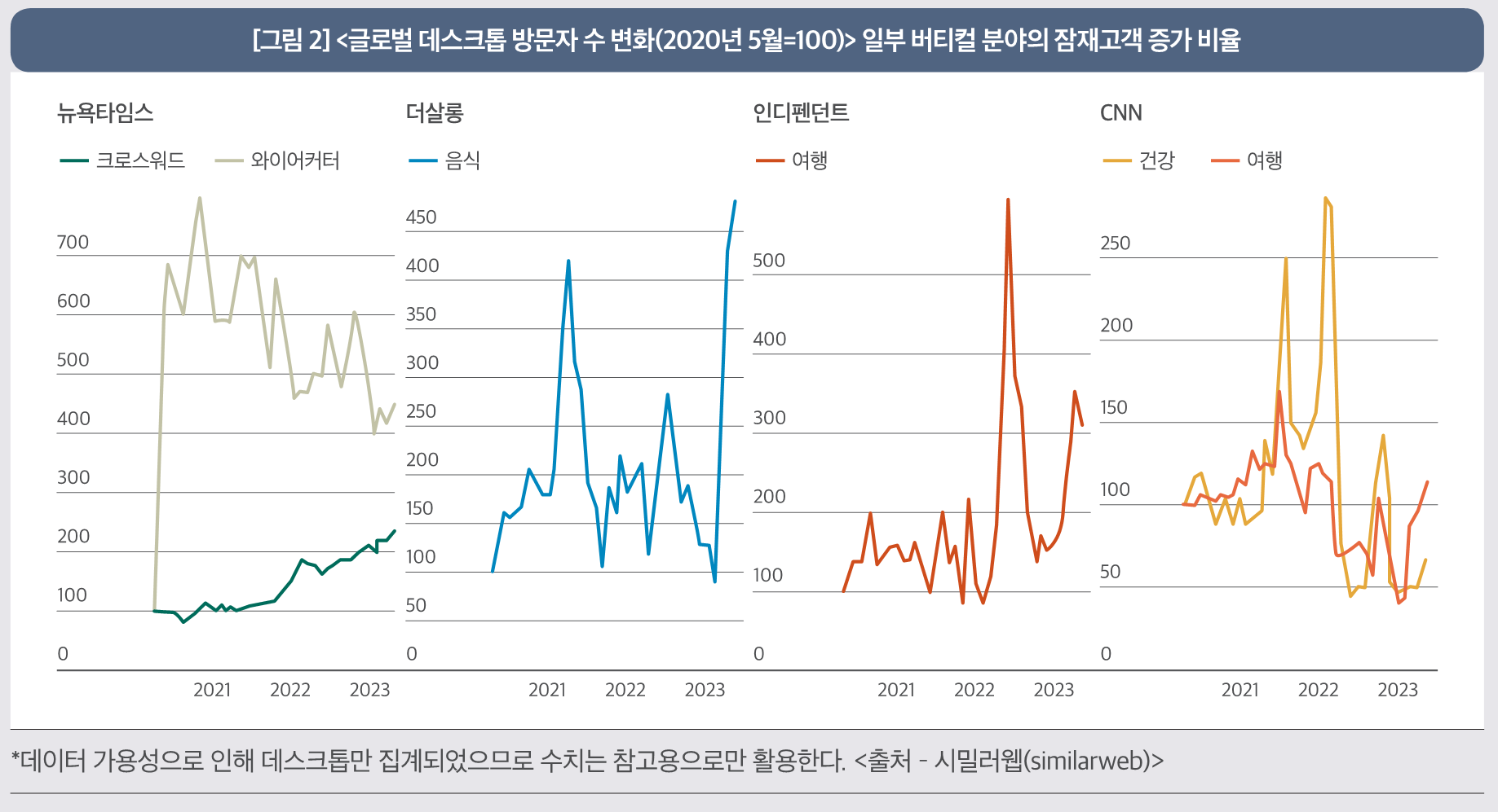 한국언론진흥재단 전체기사