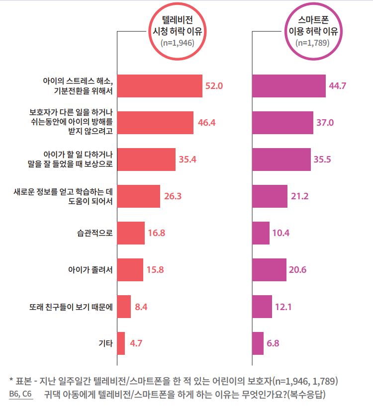 한국언론진흥재단